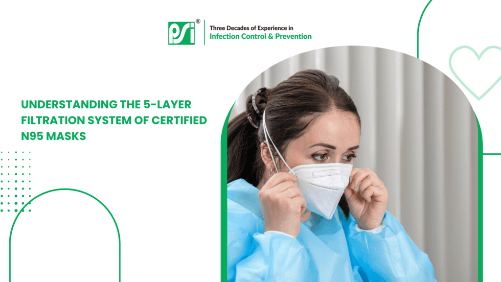 Certified N95 Mask: 5-Layer Filtration Explained